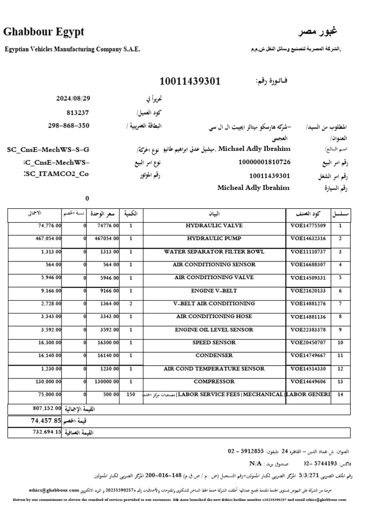 Ghabbour Egypt رصم روبغ: Egyptian Vehicles Manufacturing Company S.A.E ...