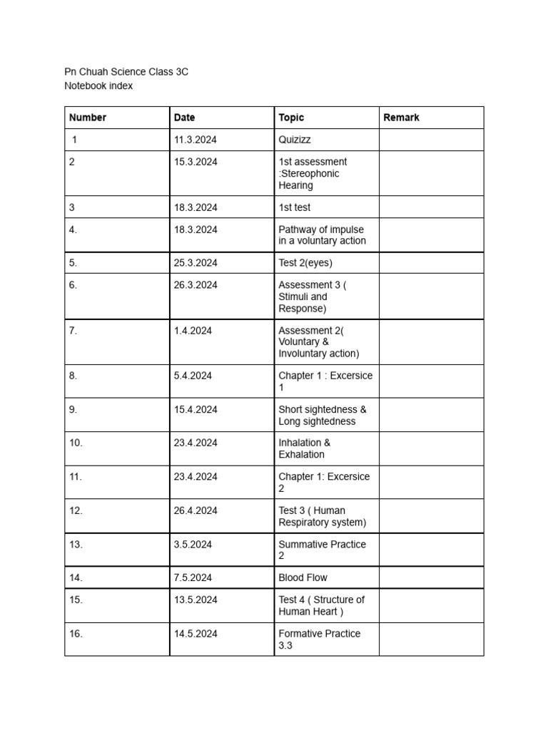 Notebook Index | PDF