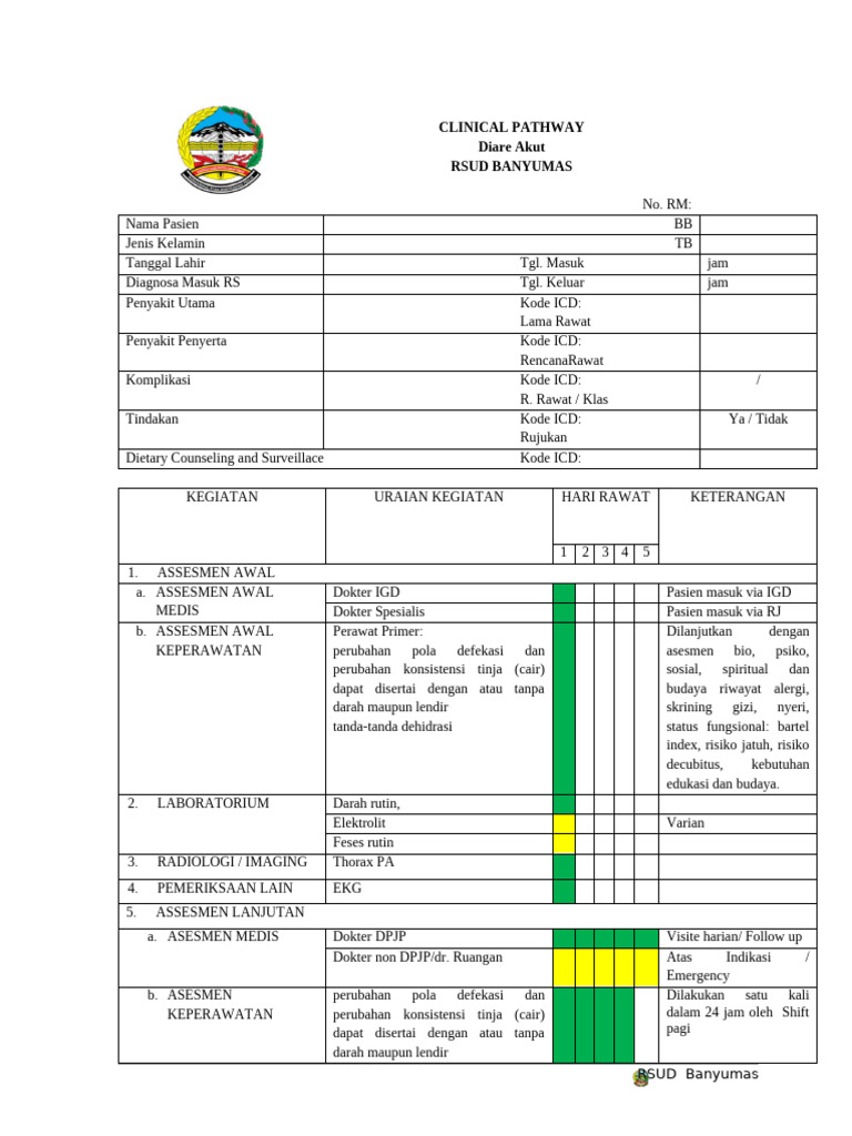 Clinical Pathway Diare Akut | PDF