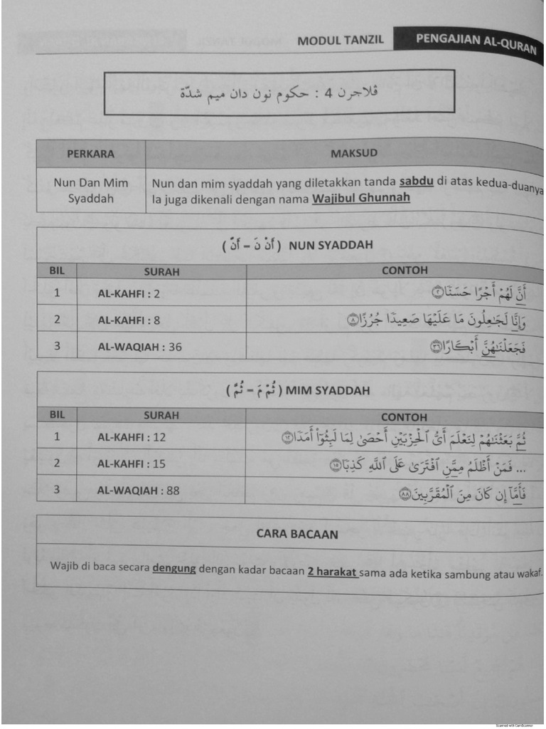 Nun Dan Mim Syaddah (Wajibul Ghunnah) | PDF