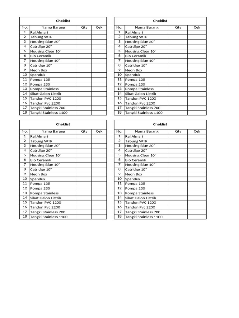 Cheklist | PDF
