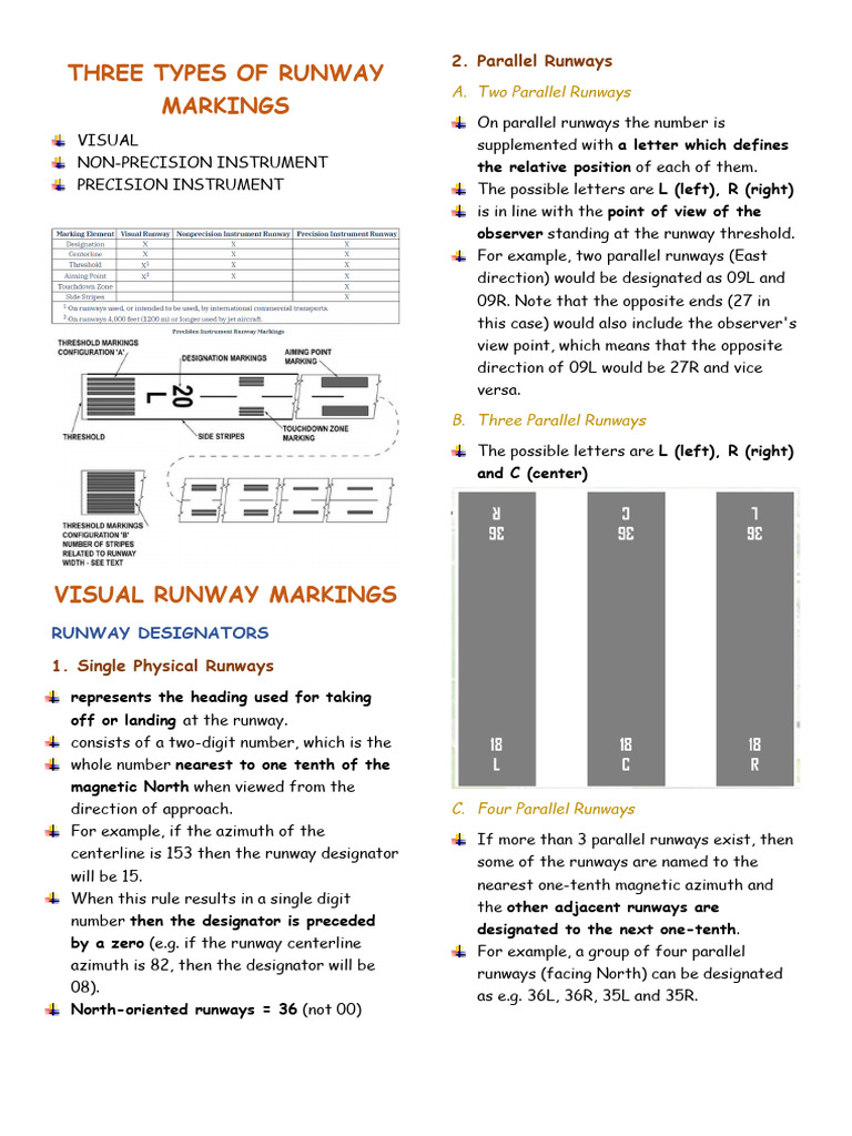 Aerodrome Prefinals Reviewer | PDF