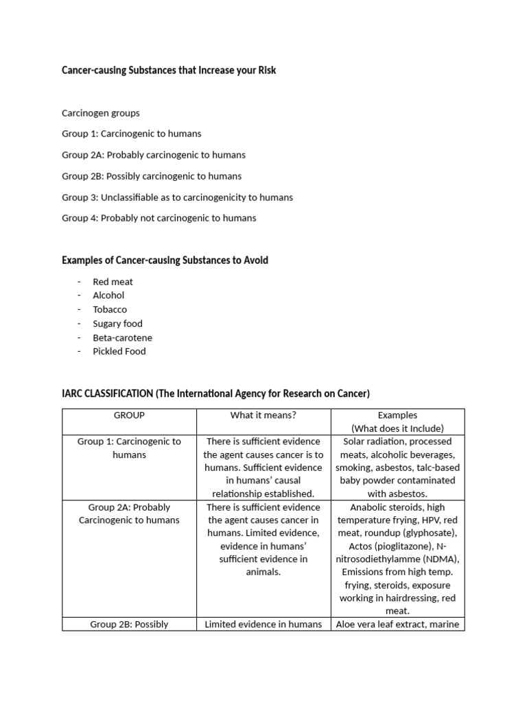 Carcinogen Groups | PDF