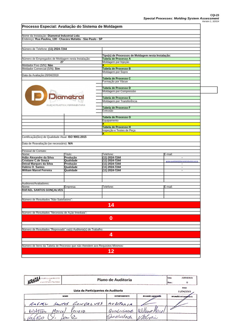 Check-List CQI-23 REV01 Leandro | PDF