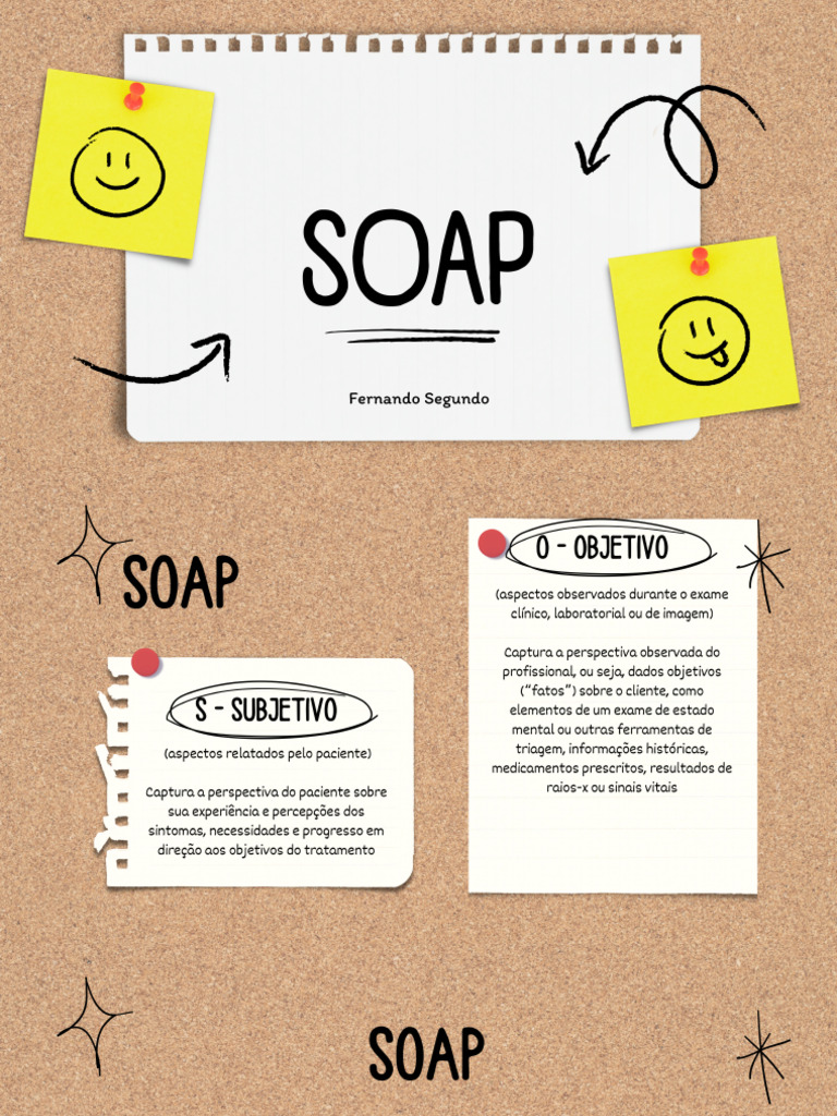 SOAP - Metodologia de Evolução | PDF