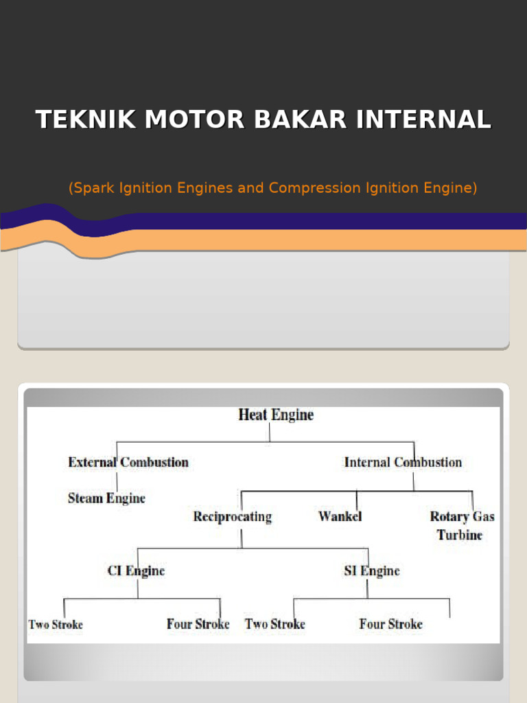 (Spark Ignition Engines and Compression Ignition Engine) | PDF