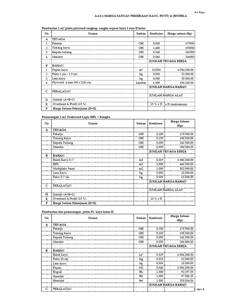 + Analisa Kayu | PDF