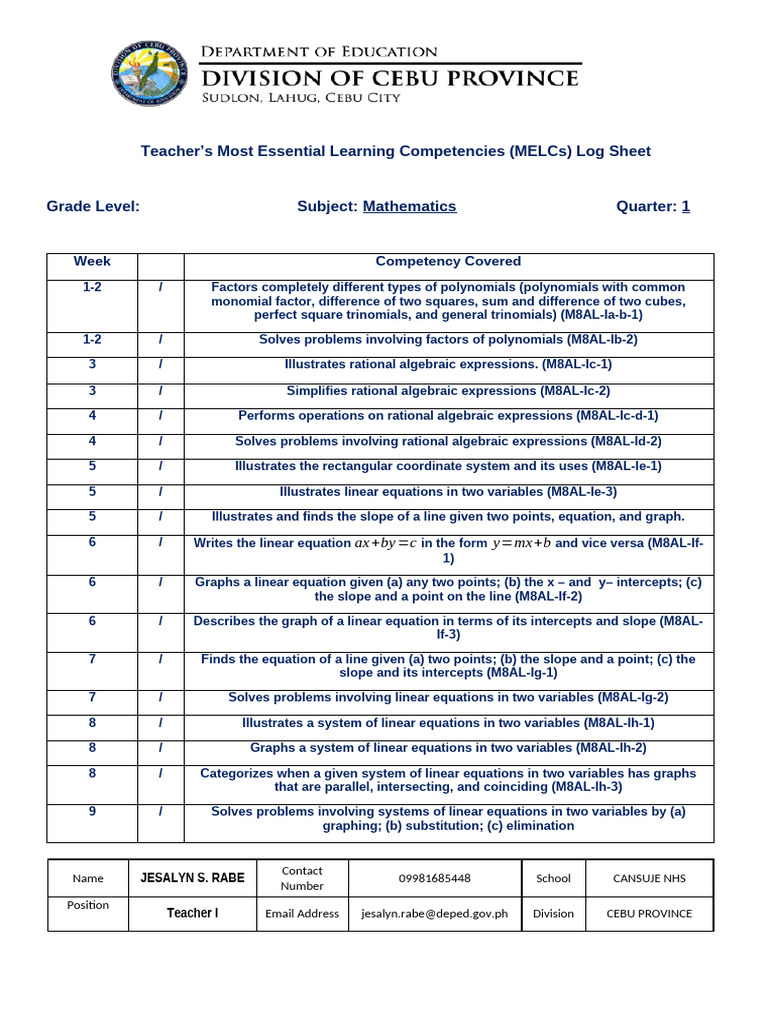 MELC Checklist MATH 8 Log Sheet | PDF
