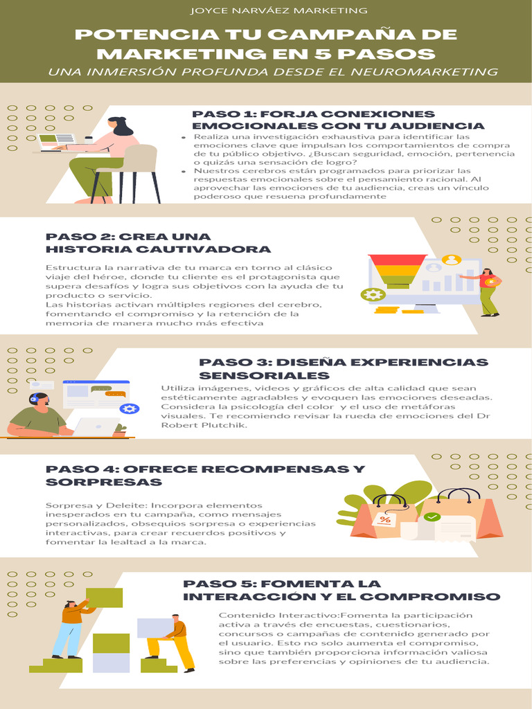 Potenciando Tu Campaña de Marketing Con 5 CLAVES de Nueromarketing - JOYCE NARVAEZ | PDF
