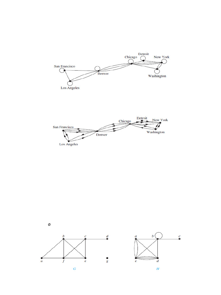 CHAPTER 5 Graphs and Trees | PDF