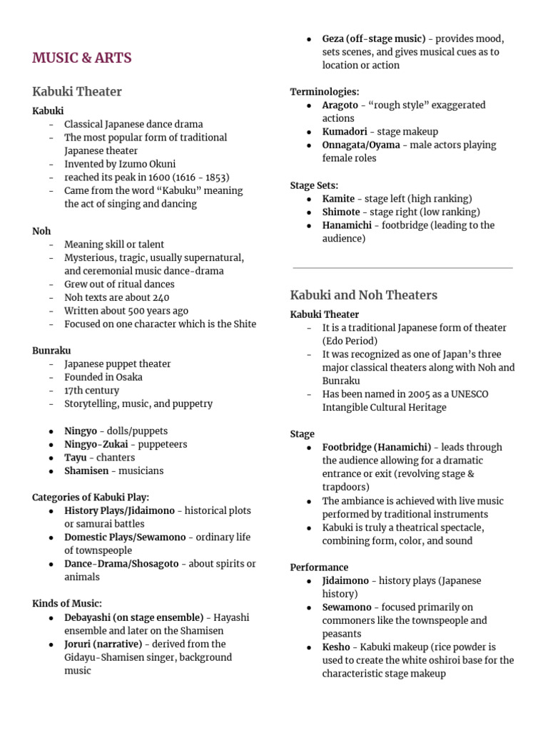 MAPEH | PDF
