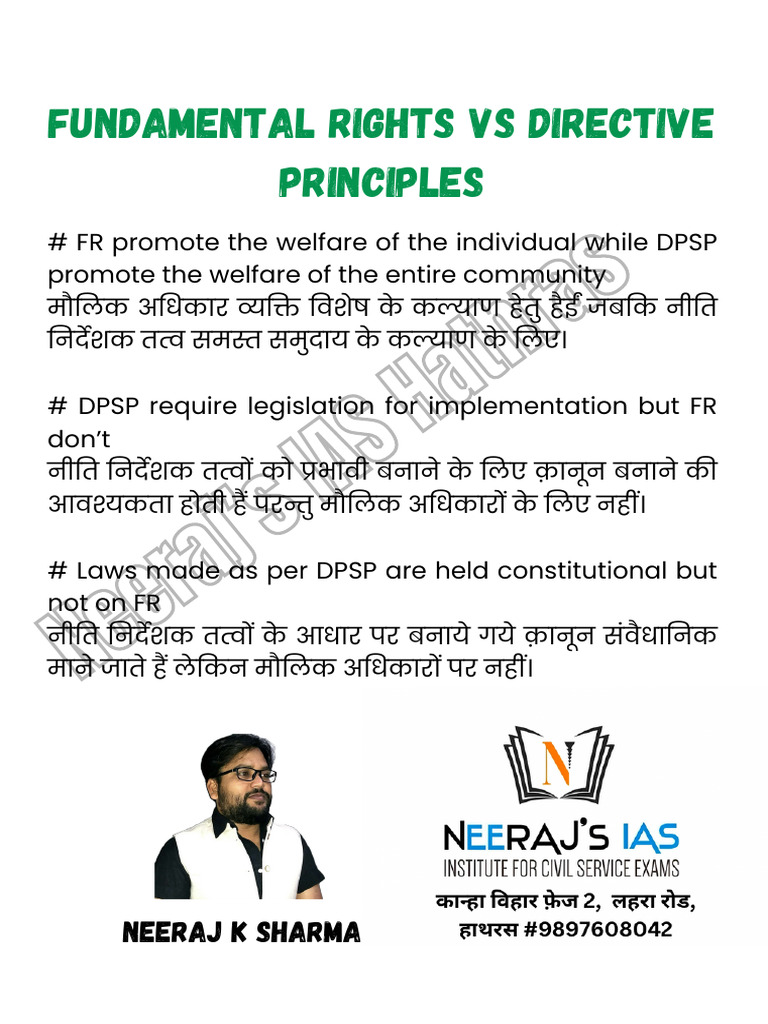 POLITY - FR Vs DPSP | PDF