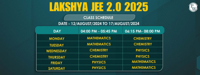 Lakshya JEE 2.0 2025 Class Schedule | PDF