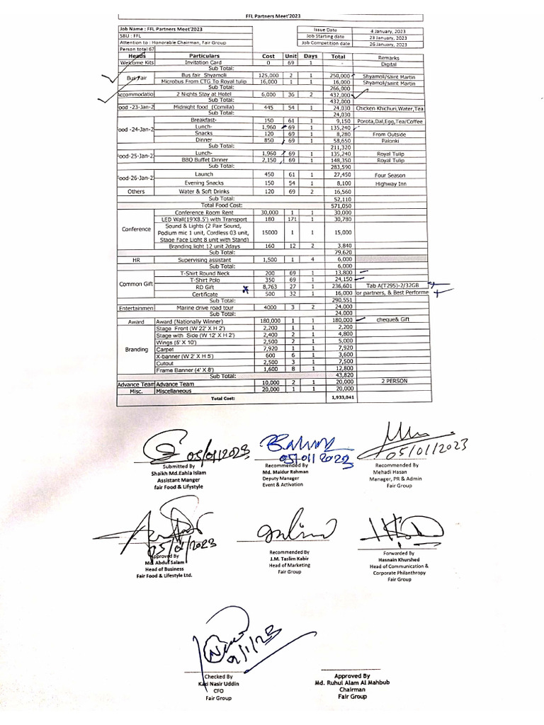 FFL Partners Meet | PDF