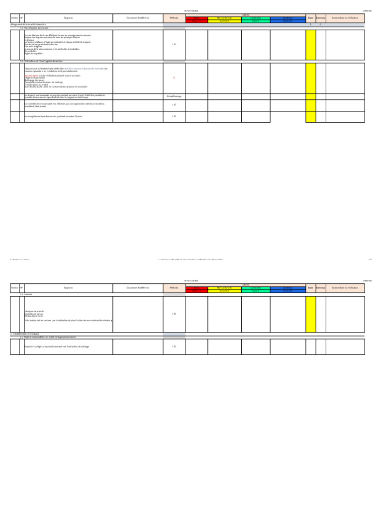 grille d'audit | PDF