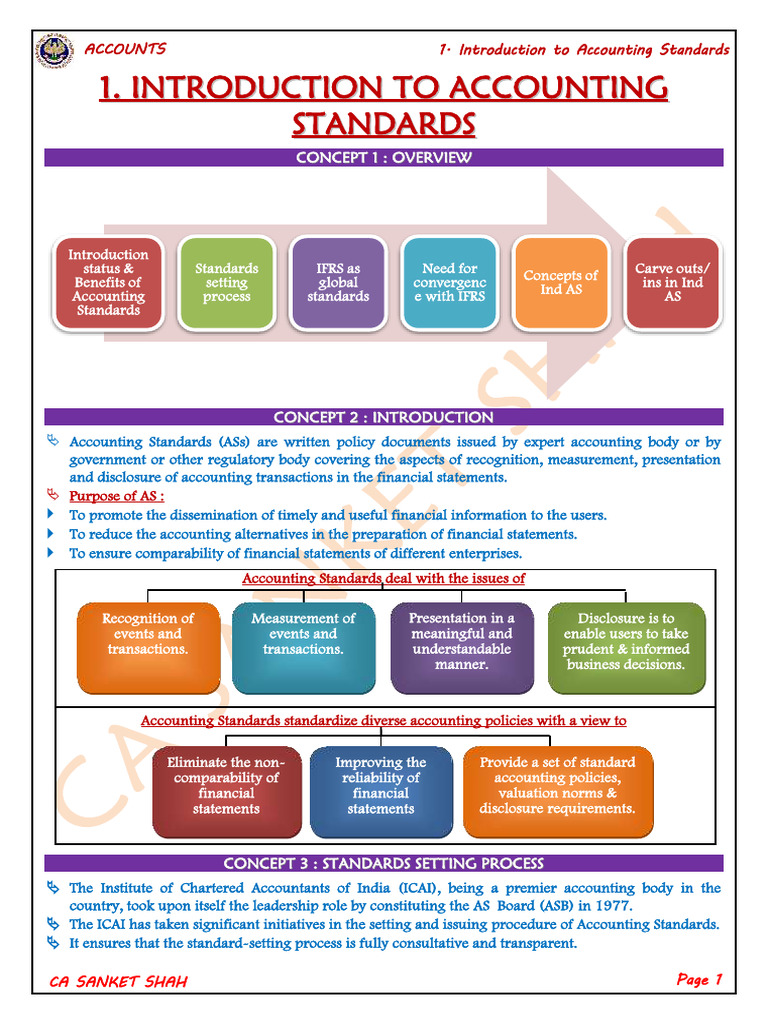 Concepts of Indian Accounting Standards | PDF