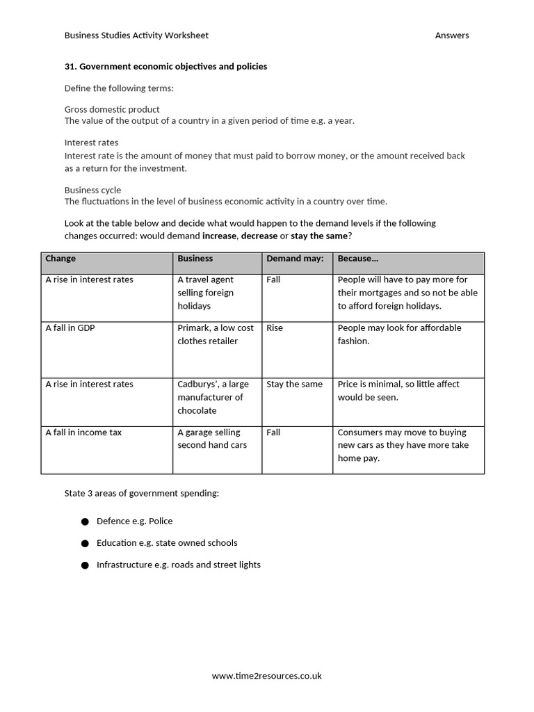 31 Government Economic Objectives and Policies A - 1 | PDF