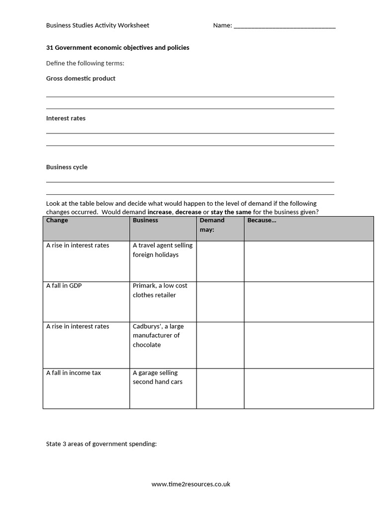 31 Government Economic Objectives and Policies - 2 | PDF