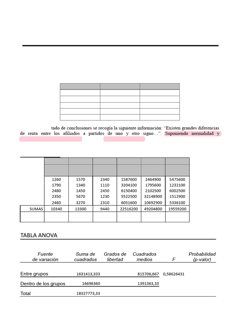 Relacion ANOVA_2022_2023 Tablas Sol(1) | PDF