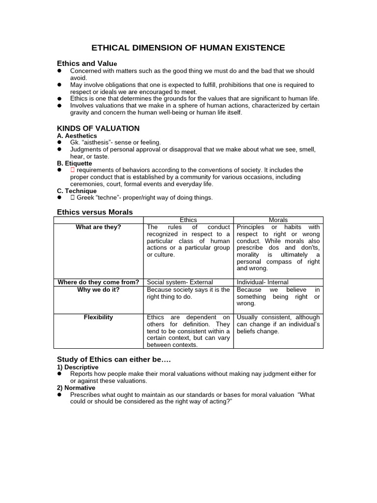 Ethical Dimension of Human Existence | PDF