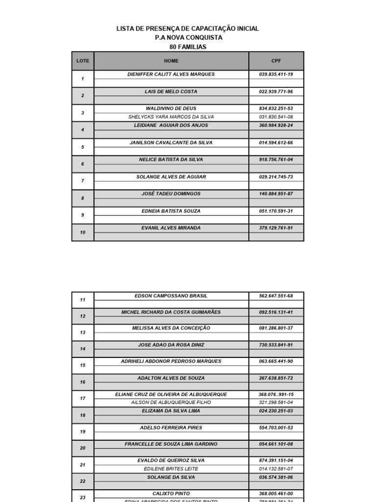 Lista Nova Conquista Reformulado 2024 PDF | PDF