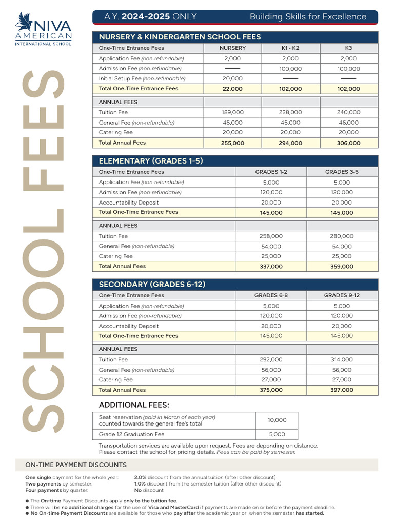 NIVA School Fees SY24-25 | PDF