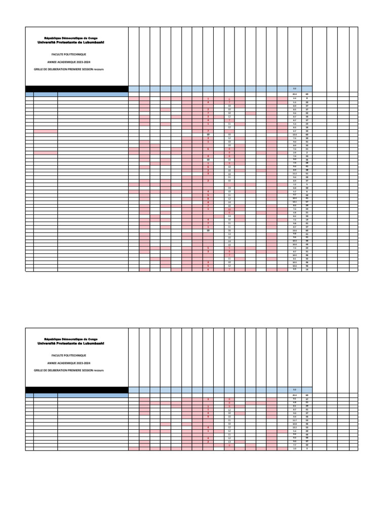 Recours Session 1 Finale Rattrapage Bac3 Geo 2022-2023 | PDF