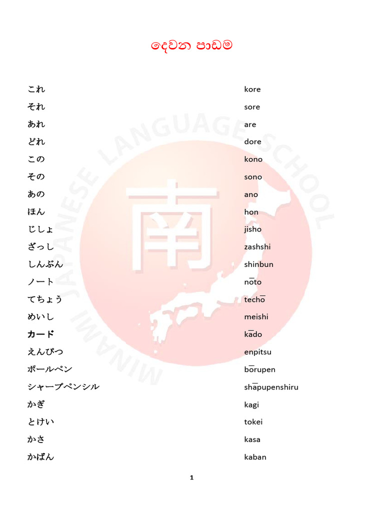 N5 Minna No Nihongo Word List Romaji 2nd Lesson | PDF