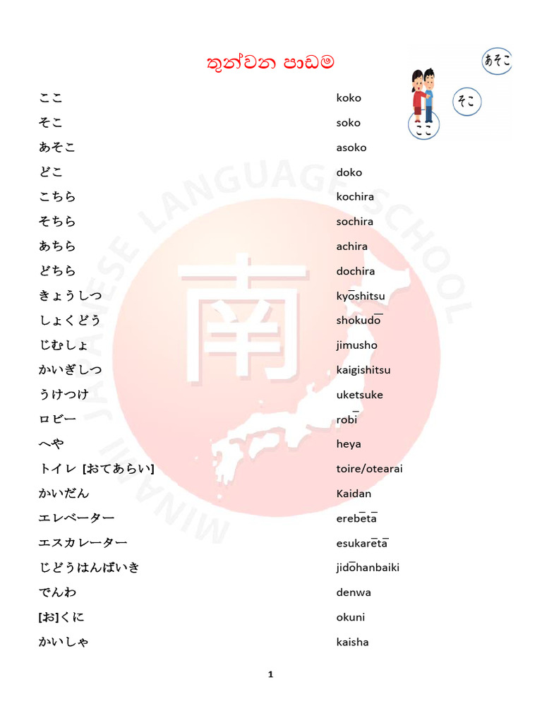 N5 Minna no nihongo word list romaji 3-15 Lessons | PDF