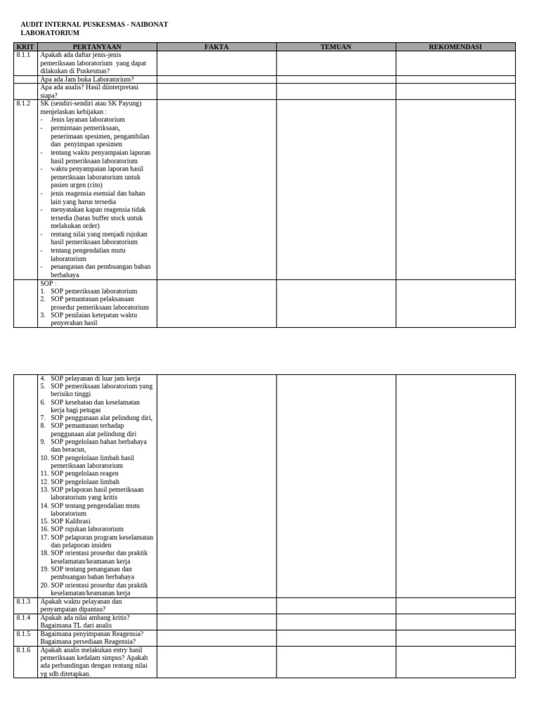 Audit Internal Area Prioritas | PDF | Accounting | Science & Mathematics