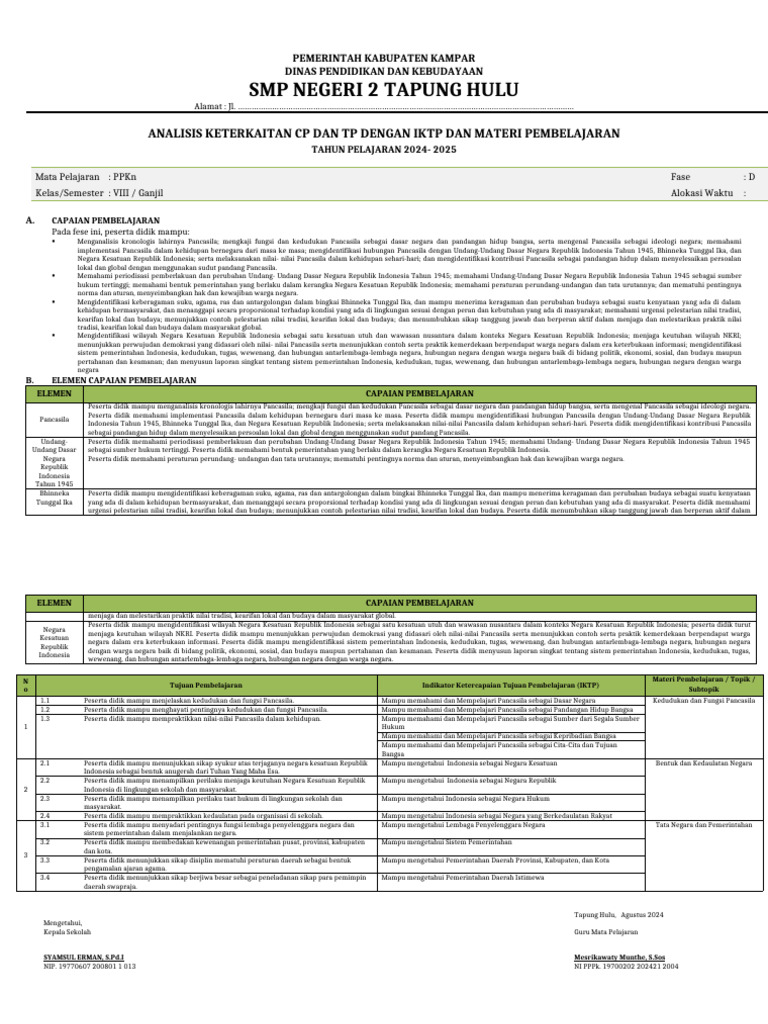Analisis CV Dan TP | PDF