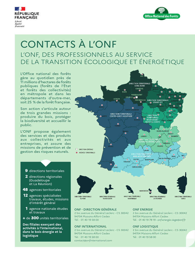 ONF Fiche Contacts 09042024 | PDF