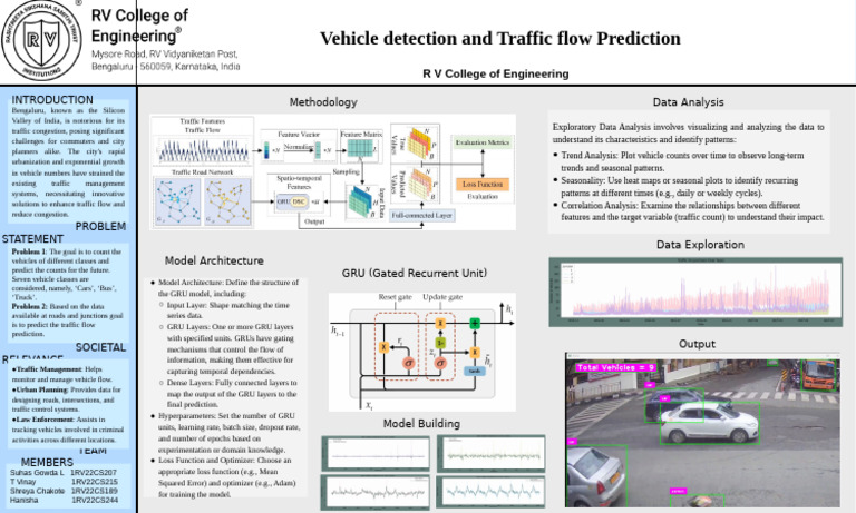 IOT Poster | PDF