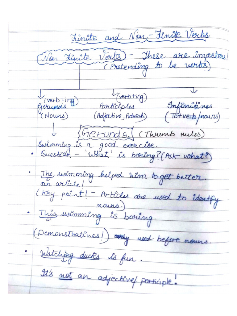 Notes on Finite and Non-Finite verbs-Verbals. | PDF