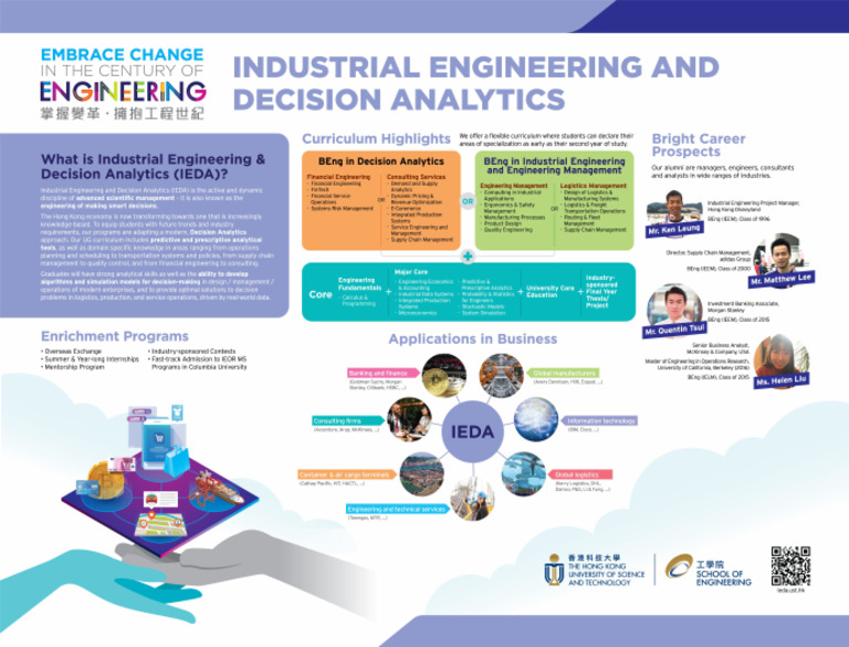 Ieda | PDF