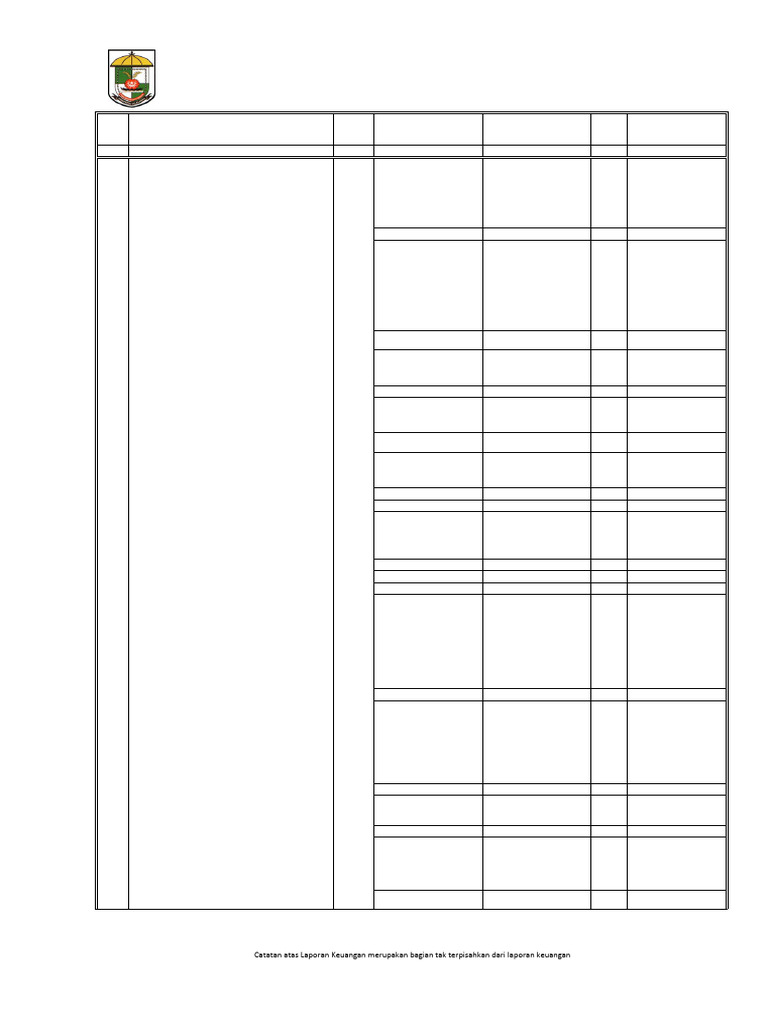 Lra Audited Tahun 2022 (1) | PDF