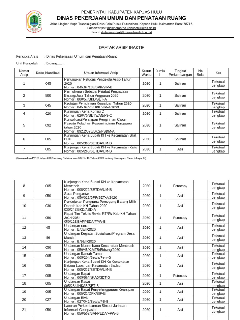 Daftar Arsip Inaktif | PDF