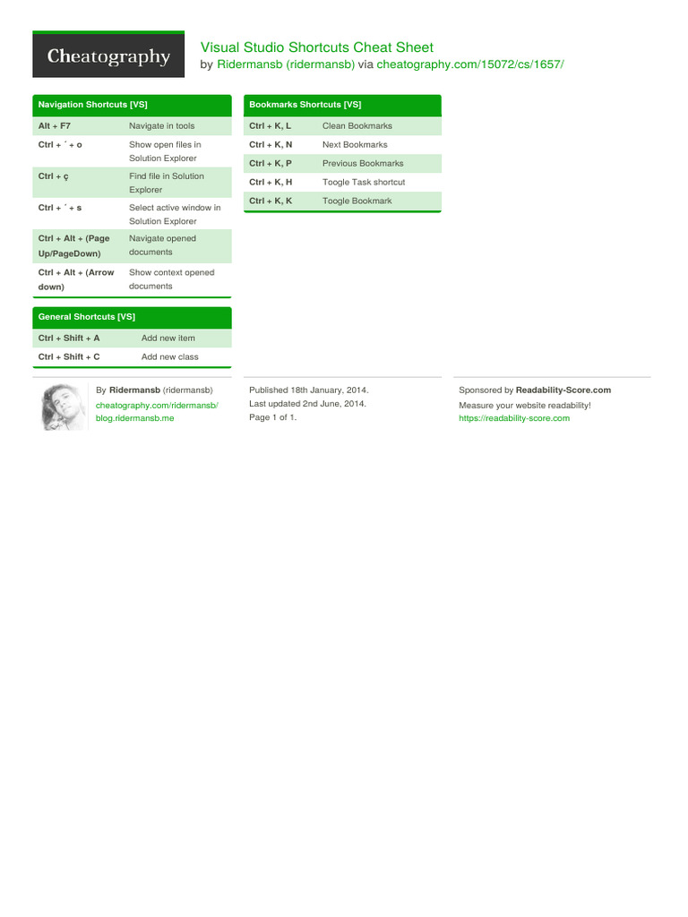 Visual Studio Shortcuts Cheat Sheet by Ridermansb | PDF