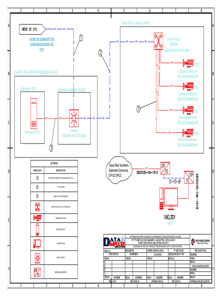 5820235-09-CCTV-047 (DIAGRAMA DE RED - TORRE N°01 Y EDIFICIO HPGR) (1) - Model | PDF