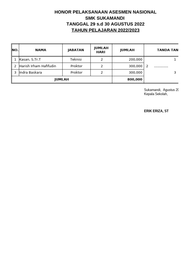 Transport Pengawas Silang ANBK-24 | PDF