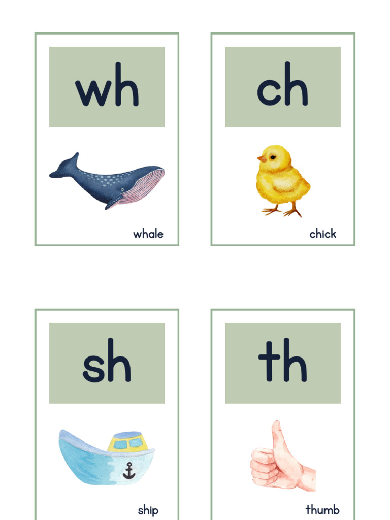 Natural Digraph Flashcards | PDF