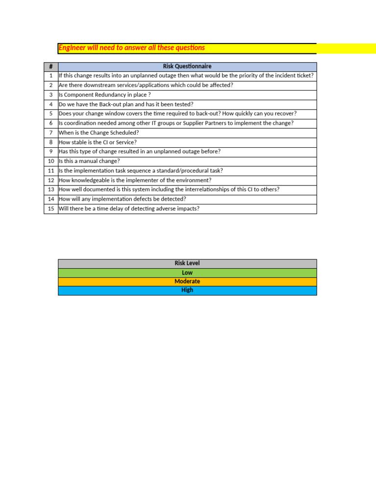 Risk Assessent Questionnaire V2 | PDF
