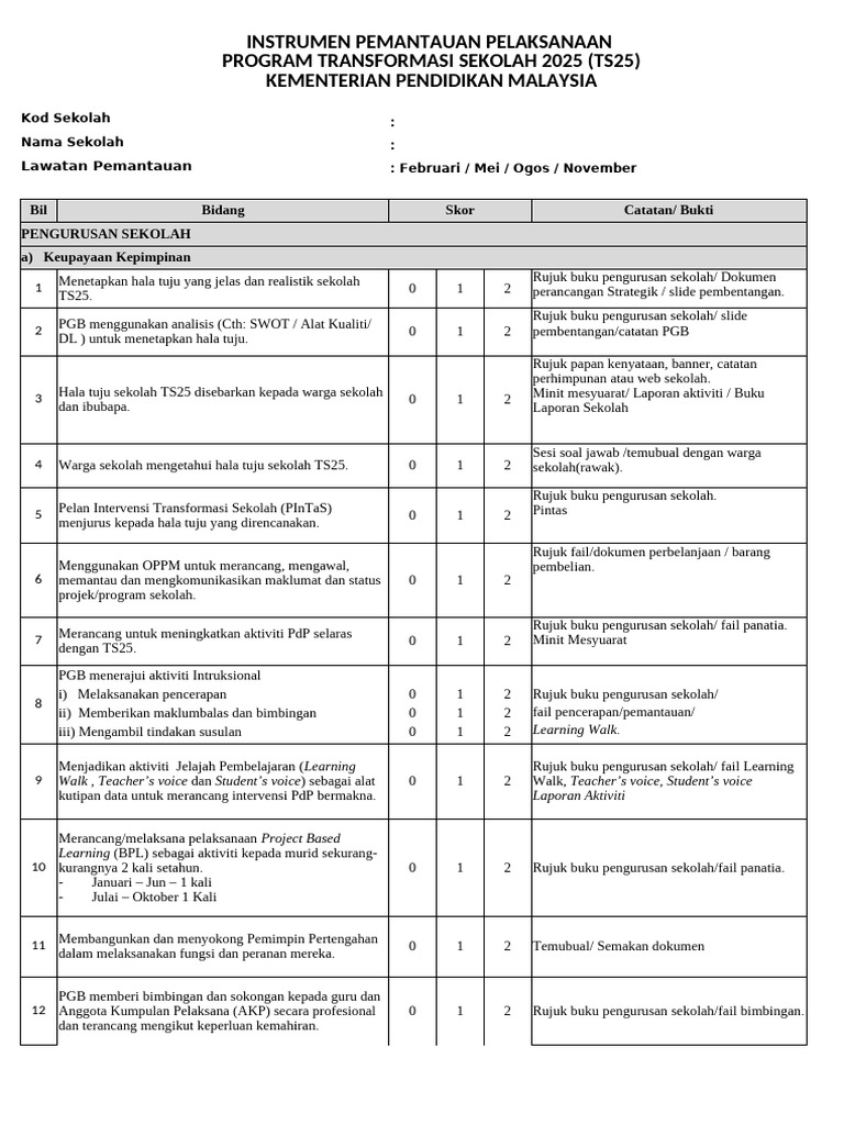 Instrumen Pemantauan Pelaksanaan Program TS25 | PDF