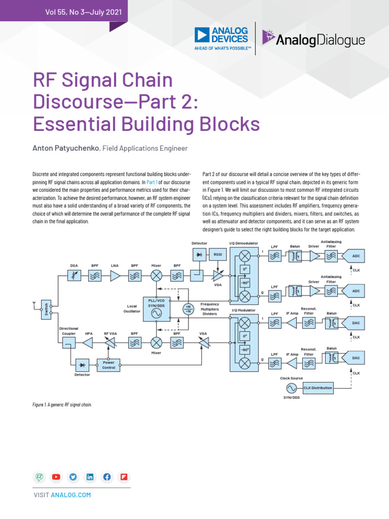 RF Signal Chain Discourse-Part 2: Essential Building Blocks: Anton ...