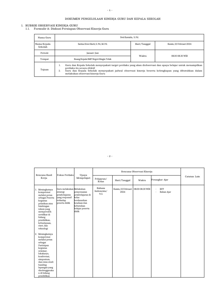 Rubrik Observasi Kinerja Guru Deti | PDF