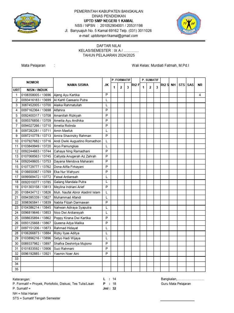 KELAS 9 TAPEL 2024-2025 Ok | PDF