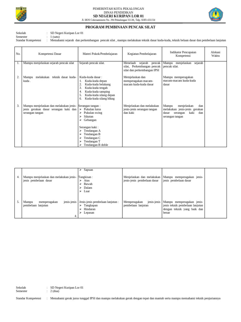 Silabus Pencak Silat Rev (AutoRecovered) | PDF