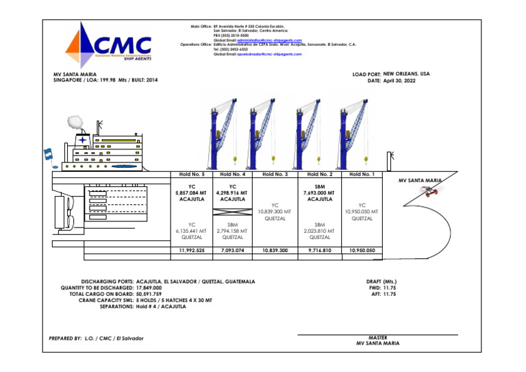 Stowage Plan MV Santa Maria | PDF