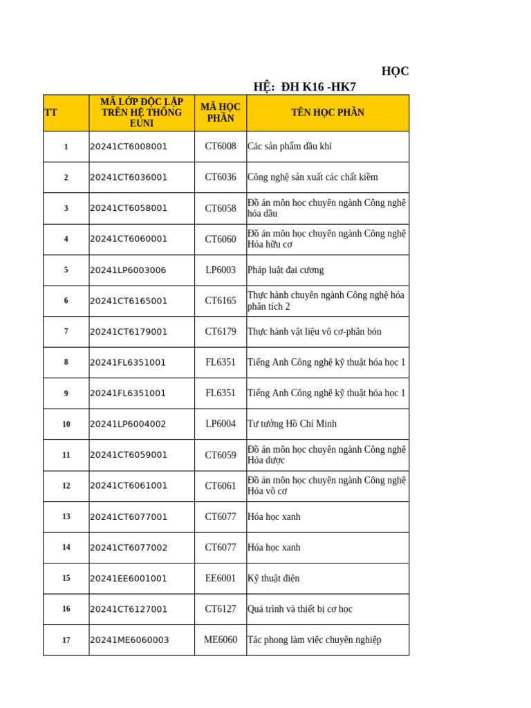 TKB hk1 2024 2025 | PDF