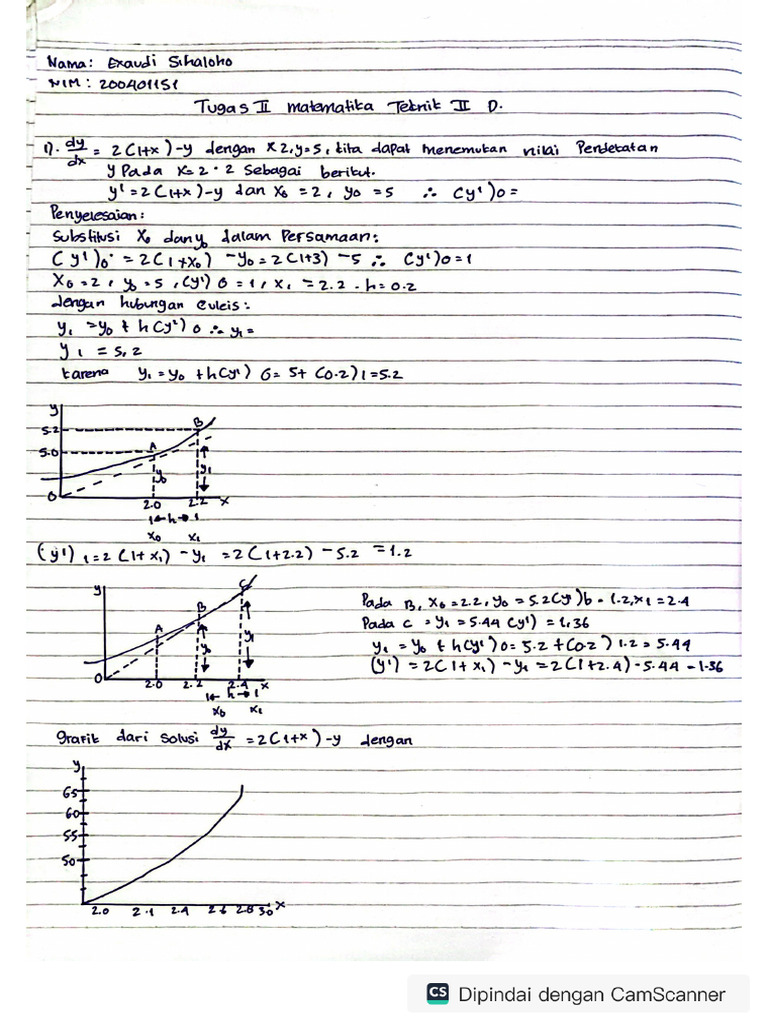 20 - 151 Exaudi - Sihaloho Tugas 2 Matematik | PDF